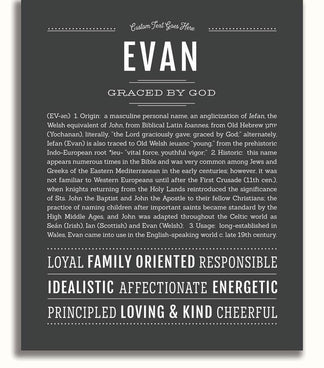Evan (male) | Name Art Print – Name Stories