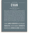 Evan (male) | Name Art Print – Name Stories