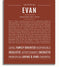 Evan Personalized Name Meaning Art Prints – Name Stories