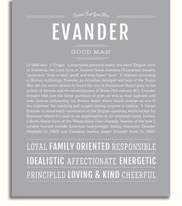 Evander | Name Art Print – Name Stories