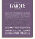 Evander | Name Art Print – Name Stories