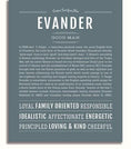 Evander | Name Art Print – Name Stories