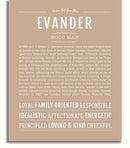 Evander Personalized Name Meaning Art Prints – Name Stories