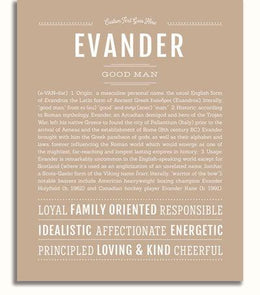 Evander Personalized Name Meaning Art Prints – Name Stories