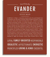 Evander Personalized Name Meaning Art Prints – Name Stories