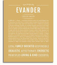 Evander | Name Art Print – Name Stories