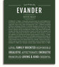Evander Personalized Name Meaning Art Prints – Name Stories