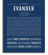 Evander Personalized Name Meaning Art Prints – Name Stories
