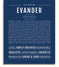 Evander Personalized Name Meaning Art Prints – Name Stories