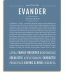 Evander Personalized Name Meaning Art Prints – Name Stories