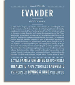 Evander Personalized Name Meaning Art Prints – Name Stories