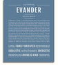 Evander | Name Art Print – Name Stories