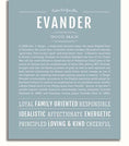 Evander Personalized Name Meaning Art Prints – Name Stories