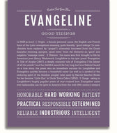 Evangeline | Name Art Print – Name Stories