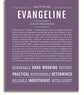 Evangeline Personalized Name Meaning Art Prints – Name Stories