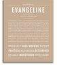 Evangeline Personalized Name Meaning Art Prints – Name Stories