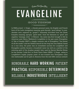 Evangeline Personalized Name Meaning Art Prints – Name Stories