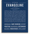 Evangeline | Name Art Print – Name Stories