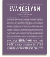 Evangelynn Personalized Name Meaning Art Prints – Name Stories