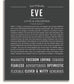 Eve | Name Art Print – Name Stories