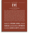 Eve | Name Art Print – Name Stories
