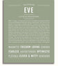 Eve Personalized Name Meaning Art Prints – Name Stories