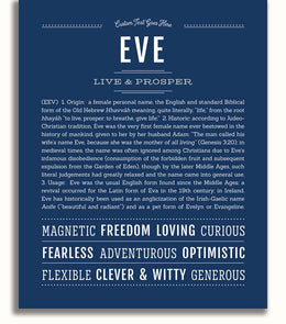 Eve Personalized Name Meaning Art Prints – Name Stories
