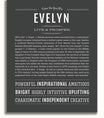 Evelyn | Name Art Print – Name Stories