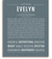 Evelyn Personalized Name Meaning Art Prints – Name Stories
