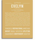 Evelyn Personalized Name Meaning Art Prints – Name Stories