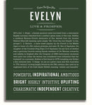 Evelyn Personalized Name Meaning Art Prints – Name Stories