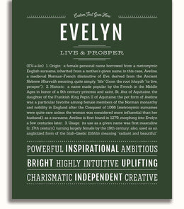 Evelyn Personalized Name Meaning Art Prints – Name Stories