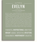 Evelyn | Name Art Print – Name Stories