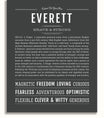 Everett Personalized Name Meaning Art Prints – Name Stories