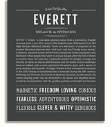 Everett Personalized Name Meaning Art Prints – Name Stories