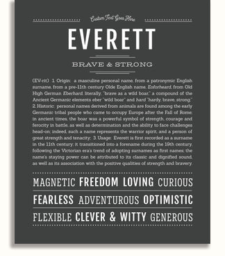 Everett Personalized Name Meaning Art Prints – Name Stories