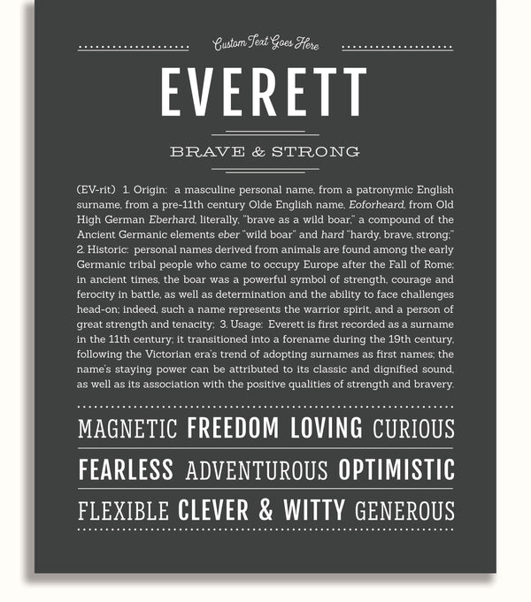 Everett | Name Art Print - Personalized Custom Gifts – Name Stories