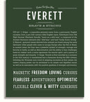Everett Personalized Name Meaning Art Prints – Name Stories