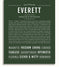 Everett Personalized Name Meaning Art Prints – Name Stories