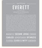 Everett Personalized Name Meaning Art Prints – Name Stories
