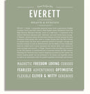 Everett Personalized Name Meaning Art Prints – Name Stories