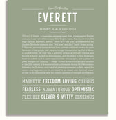 Everett Personalized Name Meaning Art Prints – Name Stories