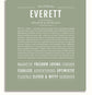 Everett | Name Art Print – Name Stories