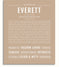 Everett Personalized Name Meaning Art Prints – Name Stories