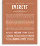 Everett Personalized Name Meaning Art Prints – Name Stories