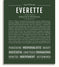Everette Personalized Name Meaning Art Prints – Name Stories
