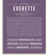 Everette Personalized Name Meaning Art Prints – Name Stories