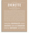 Everette Personalized Name Meaning Art Prints – Name Stories
