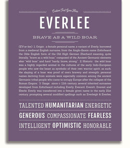 Everlee Personalized Name Meaning Art Prints – Name Stories