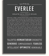 Everlee Personalized Name Meaning Art Prints – Name Stories